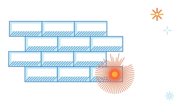 Cloudflare | HELIOS - Infrastructure, Digital IT, and Cloud Solutions ...