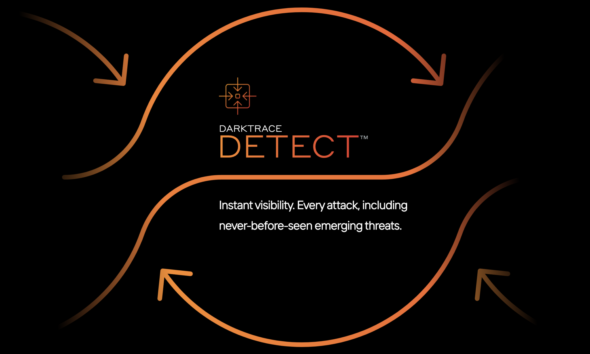 Darktrace Detect | HELIOS - Infrastructure, Digital IT, and Cloud ...